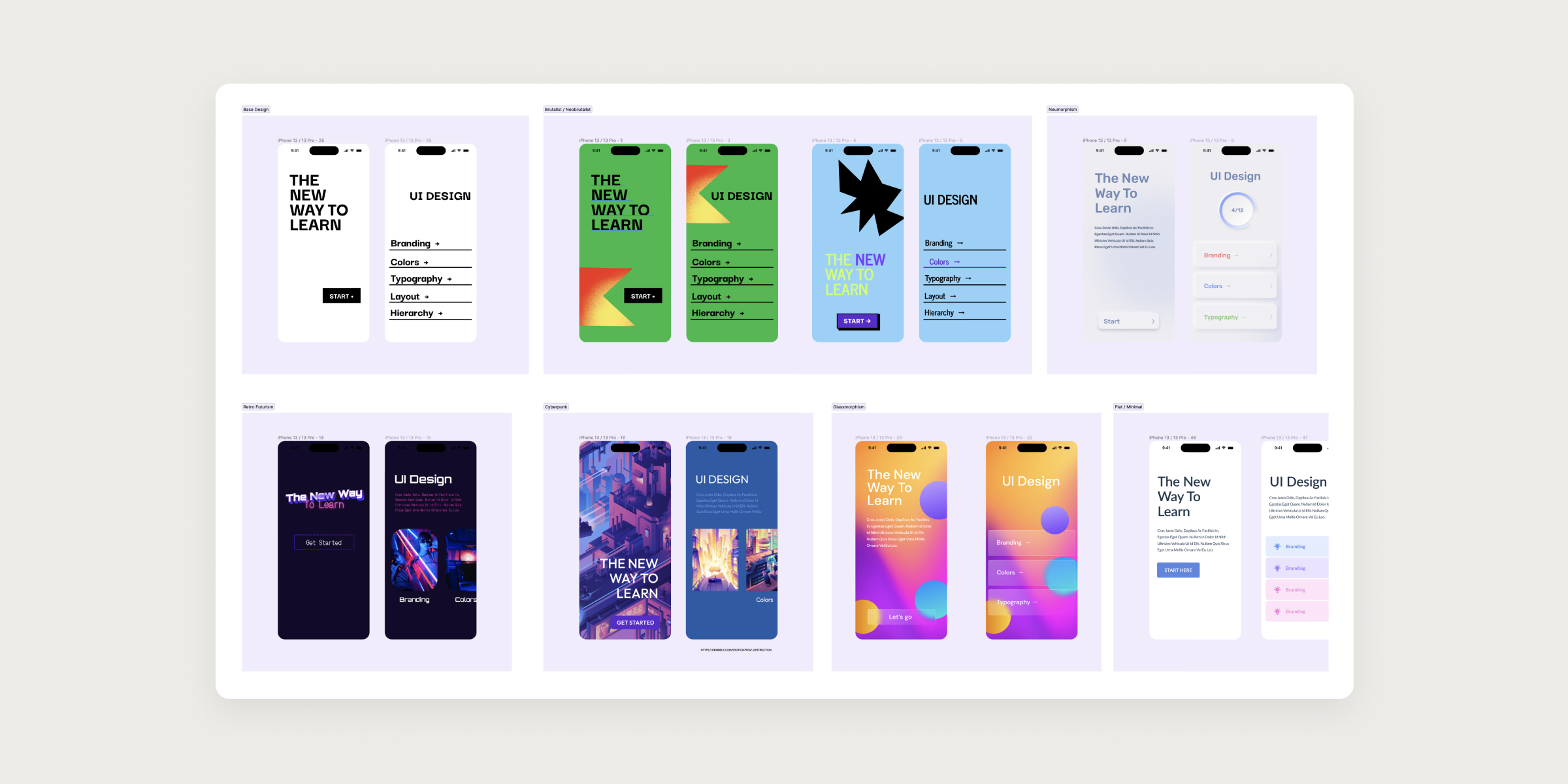6 5 Of The Most Popular UI Design Trends And Styles Explained