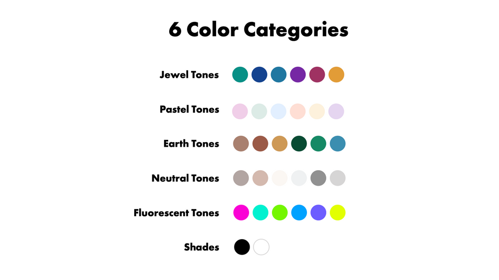 Practical Guide to Color Theory for UI designers