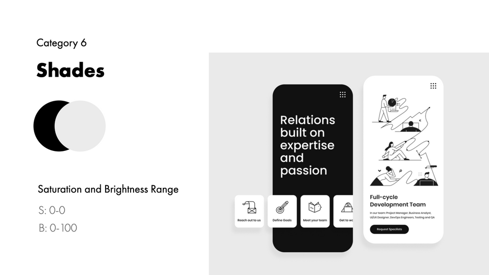 Practical Guide to Color Theory for UI designers