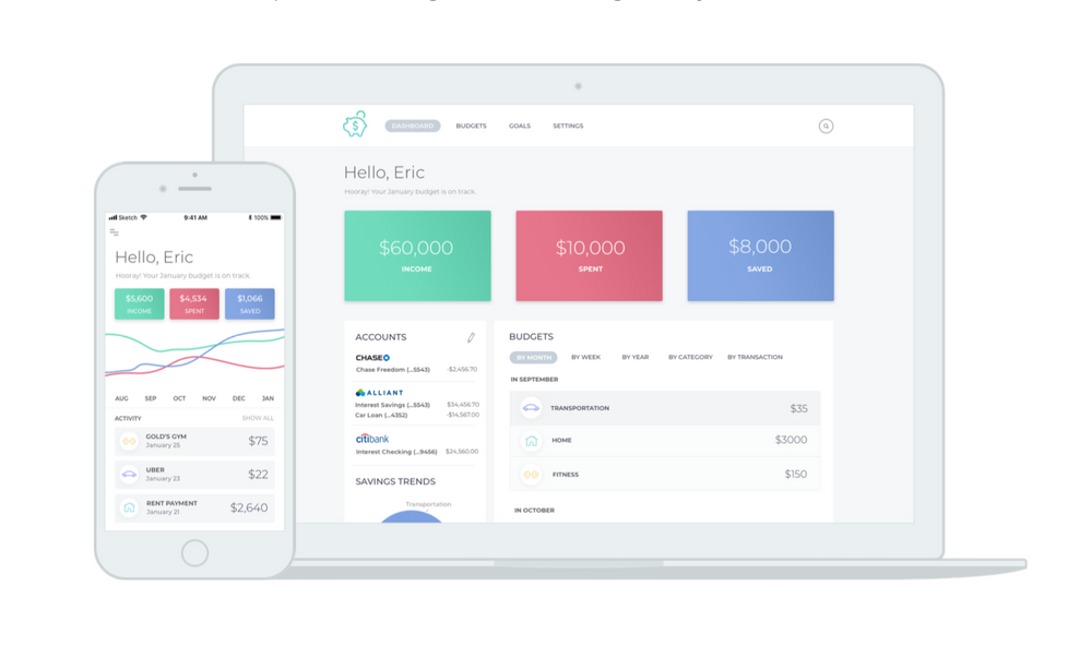 Ultimate Recipe For A Magnetic UI/UX Case Study