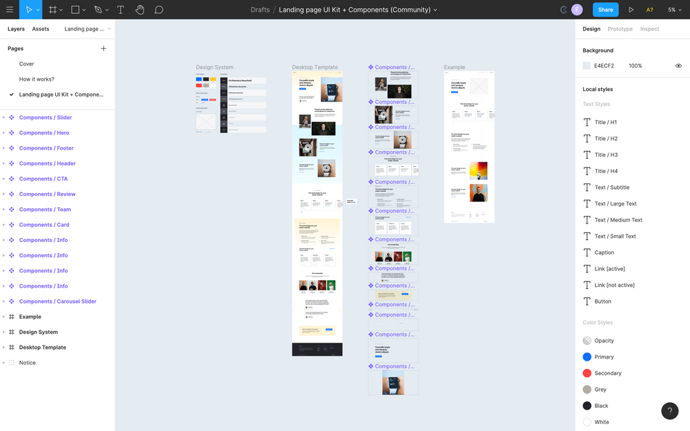Essential Tools for Product Designers (And How to Use Them)