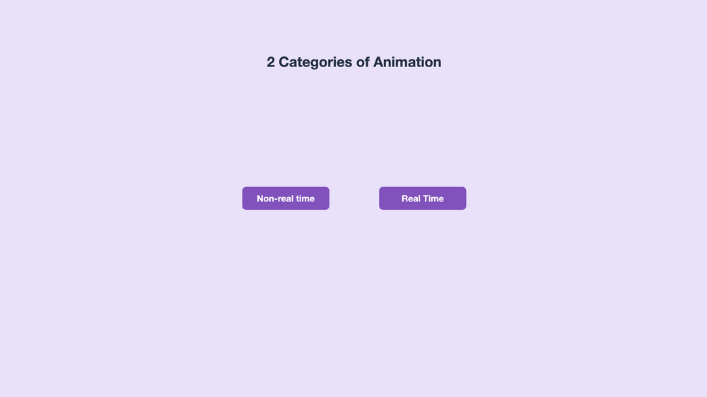 The Complete Guide to UI Animations, Micro-Interactions and Tools