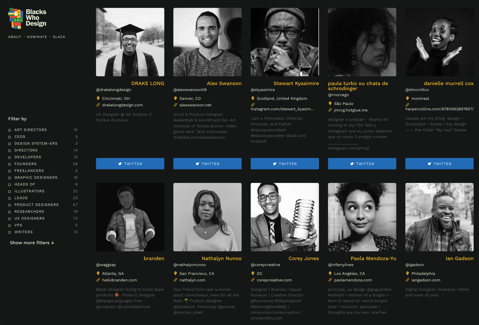 Must Join Slack Communities for UX, UI and Product Designers