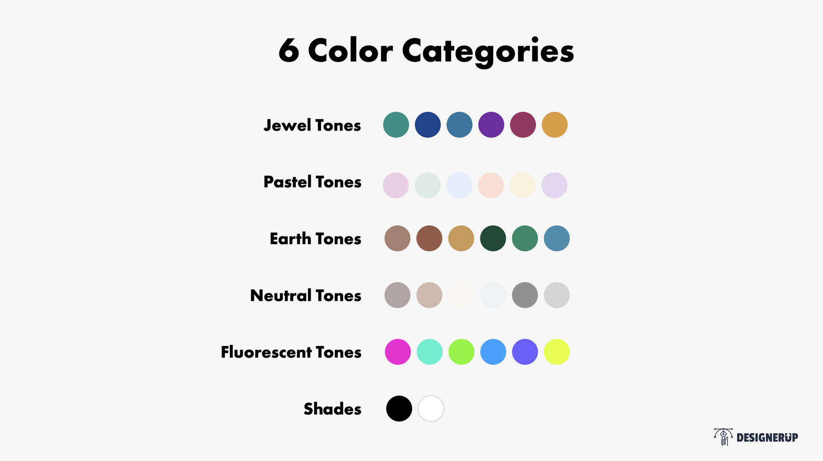 How To Pick Matching Color Palettes Every Time (No Plugins or Color ...