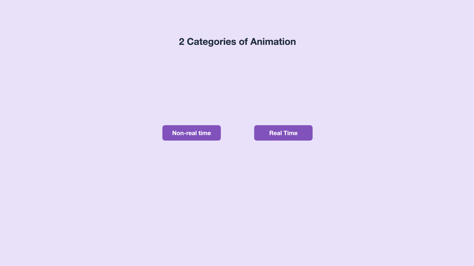 The Complete Guide to UI Animations, Micro-Interactions and Tools