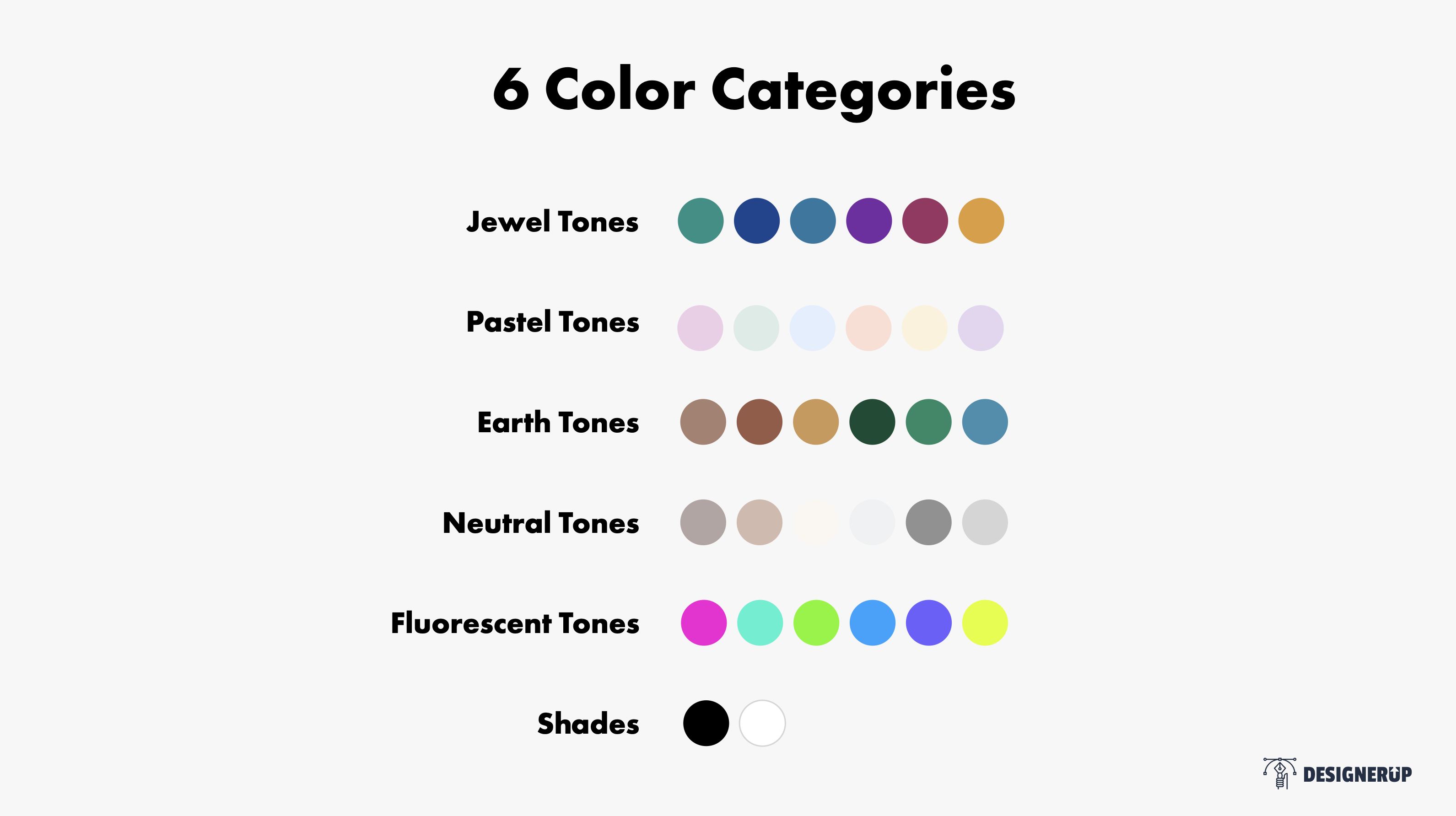 How To Pick Matching Color Palettes Every Time (No Plugins or Color ...