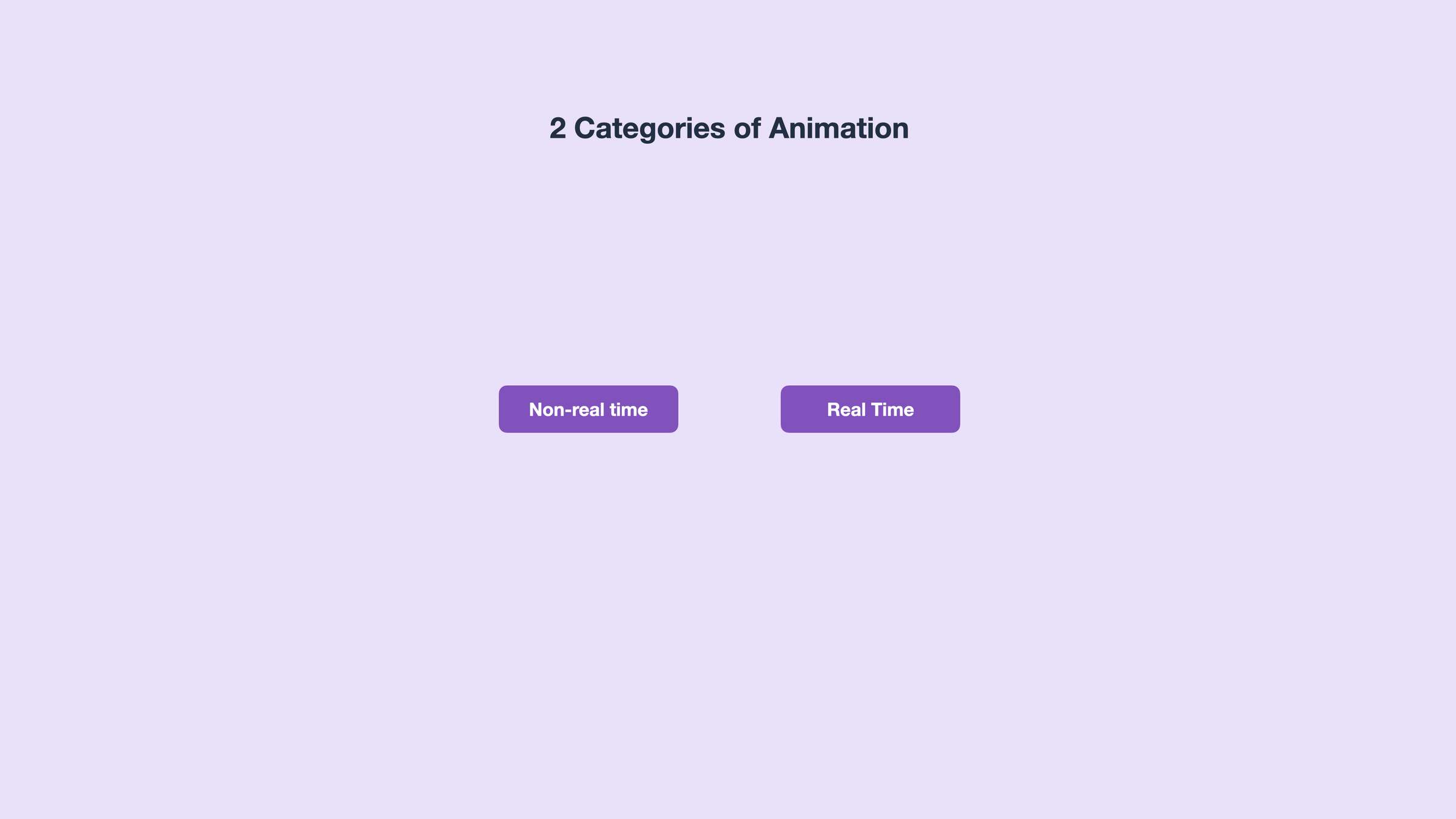 The Complete Guide to UI Animations, Micro-Interactions and Tools