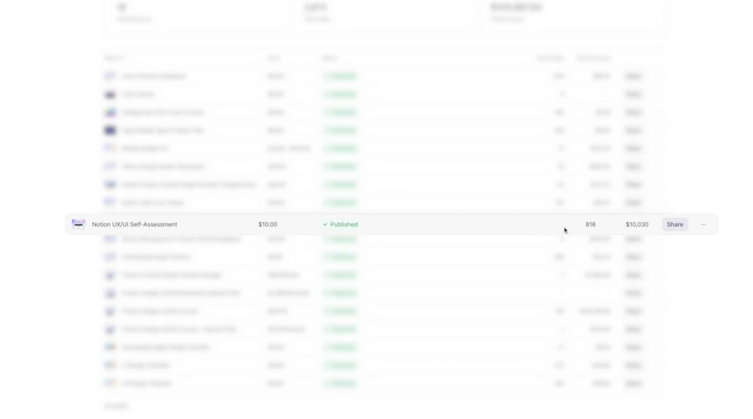 I Built a $10,000 SaaS App in 48 Hours using Figma + Replit (Here’s Exactly How)