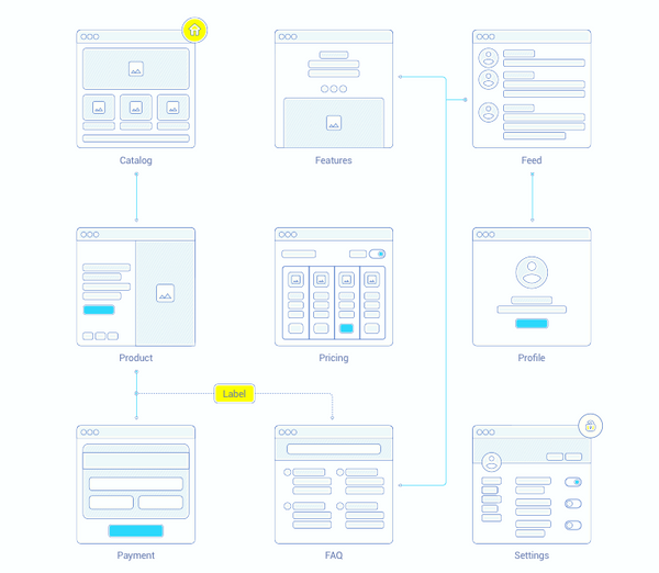 Ultimate Recipe For A Magnetic UI/UX Case Study